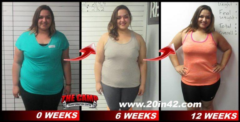 12 Weeks Before & After Photos - The Camp Transformation Center Bell