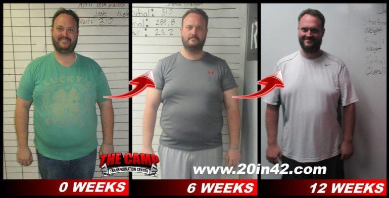 12 Weeks Before & After Photos - The Camp Transformation Center Covina