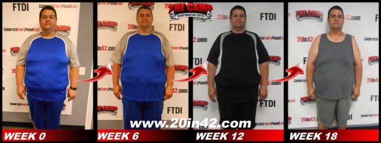 18 Weeks Before & After Photos - The Camp Transformation Center North ...