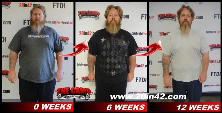 12 Weeks Before & After Photos - The Camp Transformation Center Ontario ...