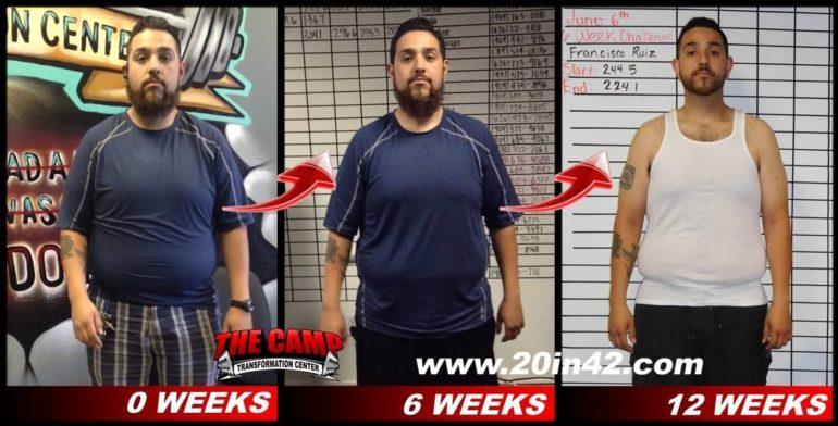 12 Weeks Before & After Photos - The Camp Transformation Center Ontario ...
