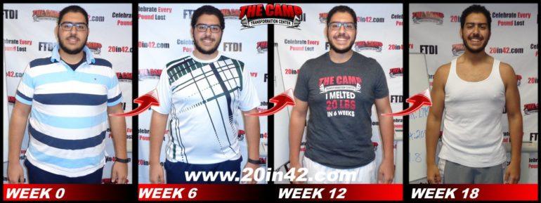 18 Weeks Before & After Photos - The Camp Transformation Center Ontario ...