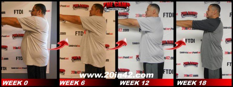 18 Weeks Before & After Photos - The Camp Transformation Center San Diego