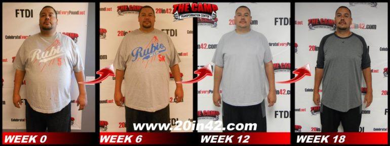18 Weeks Before & After Photos - The Camp Transformation Center San Diego